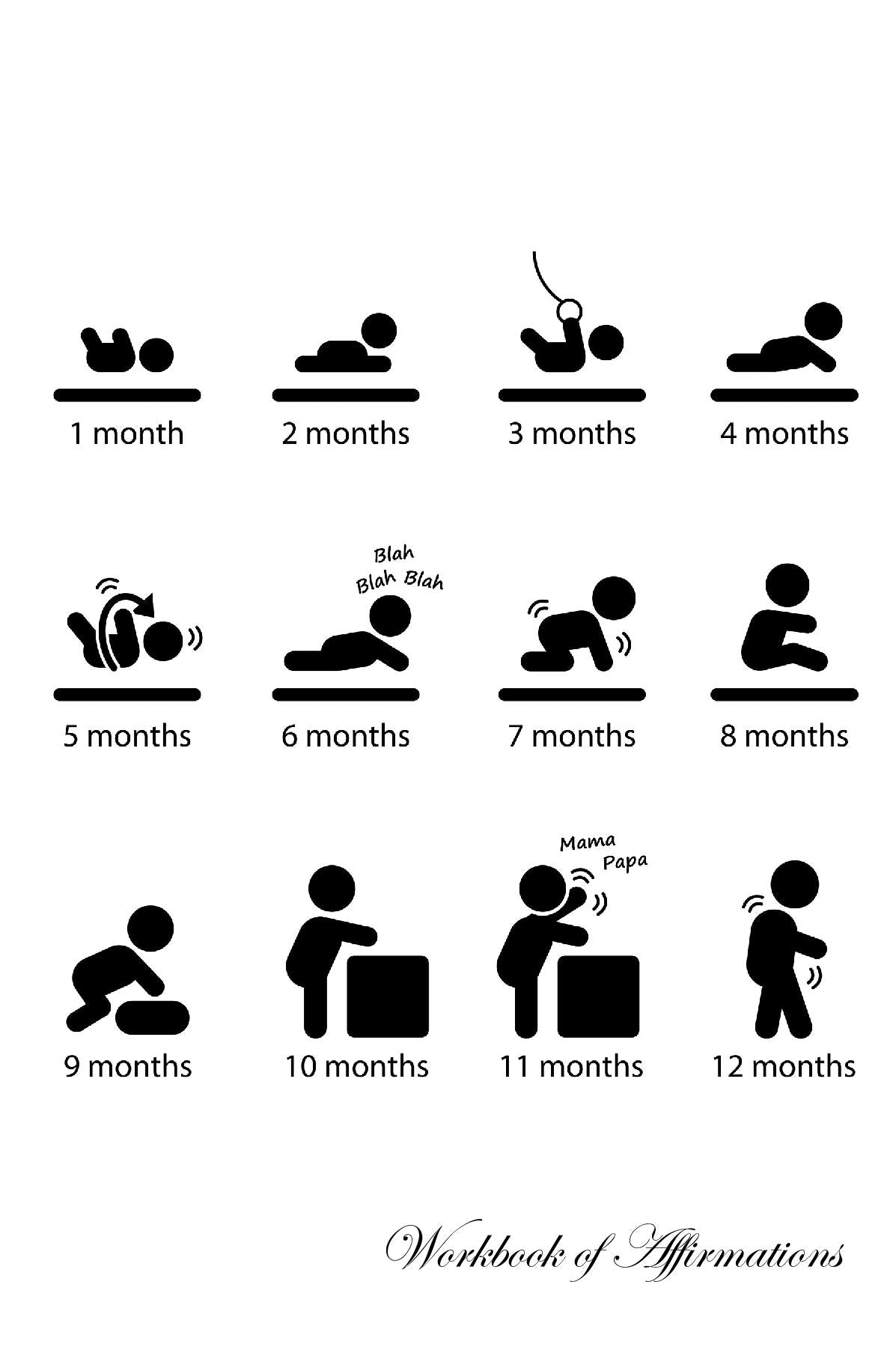 Baby Development Stages Workbook of Affirmations Baby Development Stag